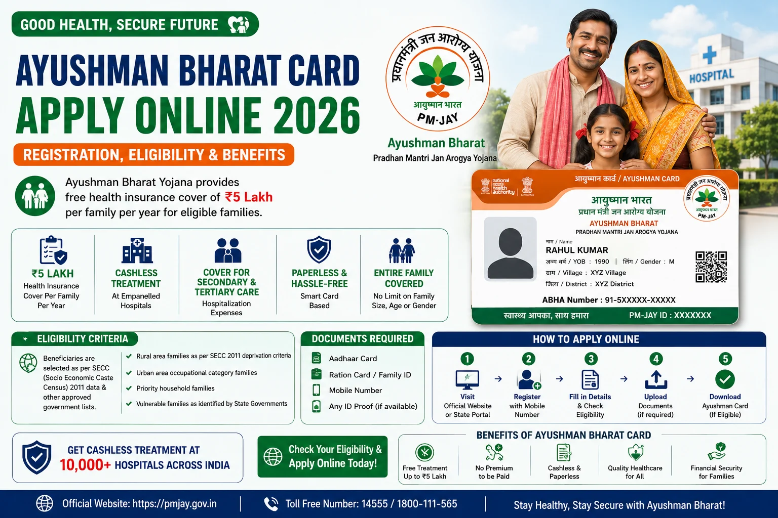 Driving Licence Status Check Online 2026: Track Your DL Application Easily